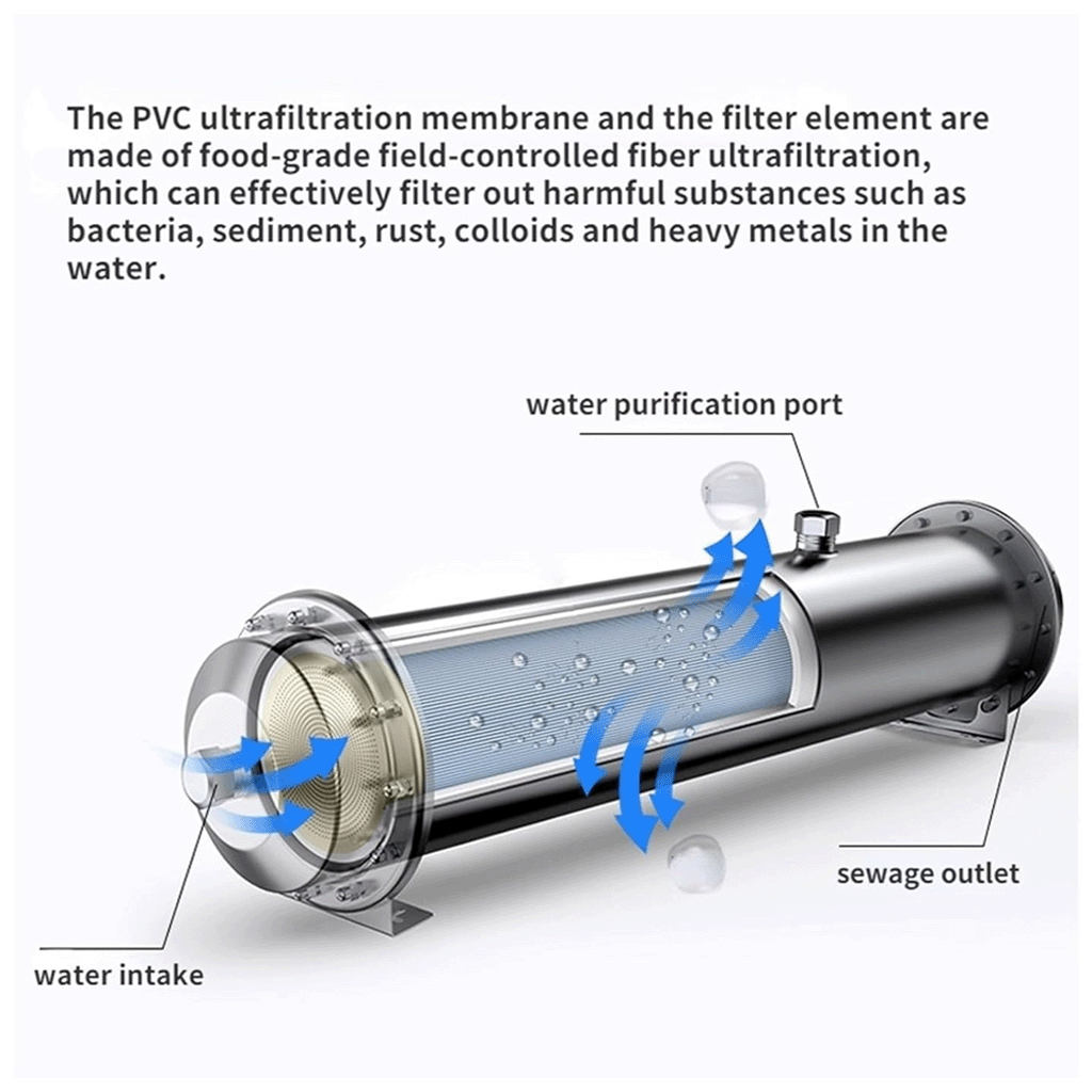 IPRO SUS 304 UF 6000L / 8000L Ultra Filtration UF Membrane Water Filter ...