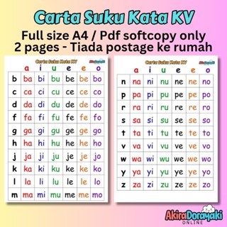 PDF [softcopy] Carta Suku Kata KV Bahasa Melayu print sendiri | Shopee Malaysia