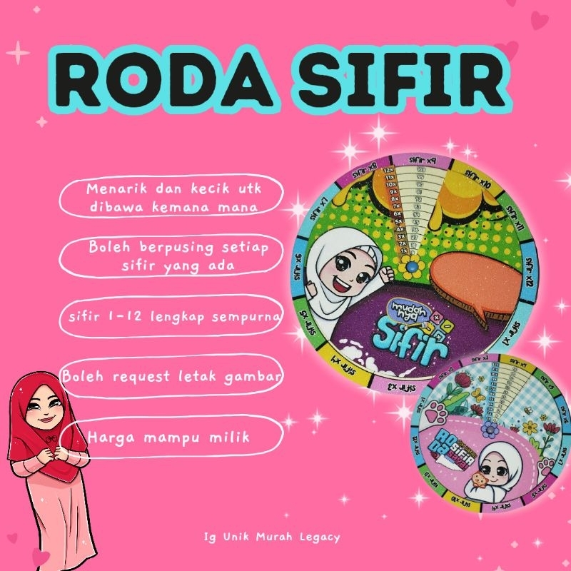 roda sifir bulat sifir 1-12 siap liminate cantik | Shopee Malaysia