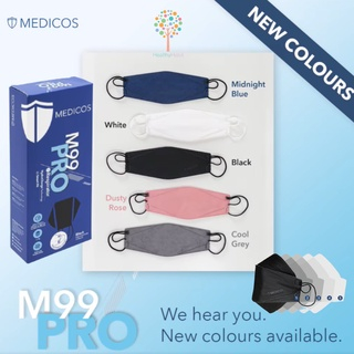 MEDICOS M99 Pro | M99 Neo Respirator With Adjustable Ear loop 3D 10's ...