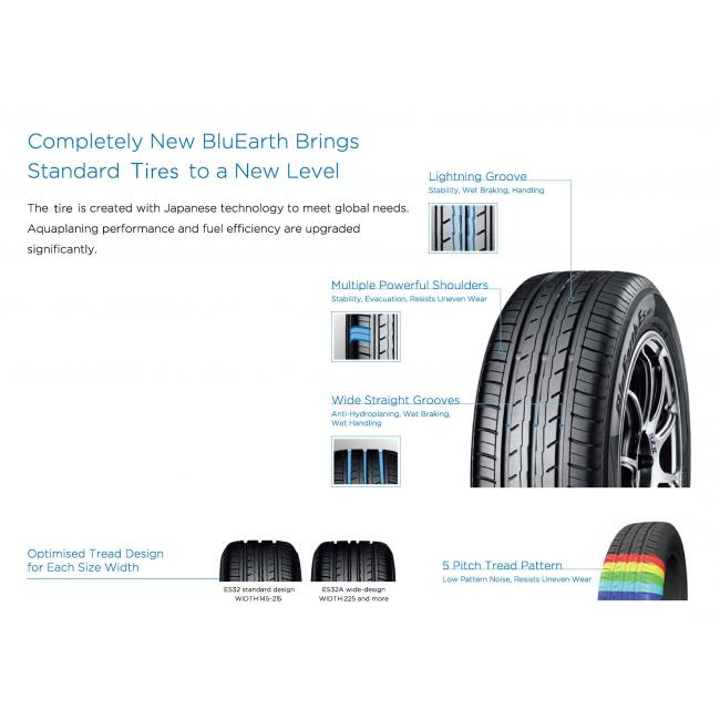 [Installation Available] YOKOHAMA BluEarth-Es ES32 14 15 16 17 inch Tyre Tayar Tire (Free ...