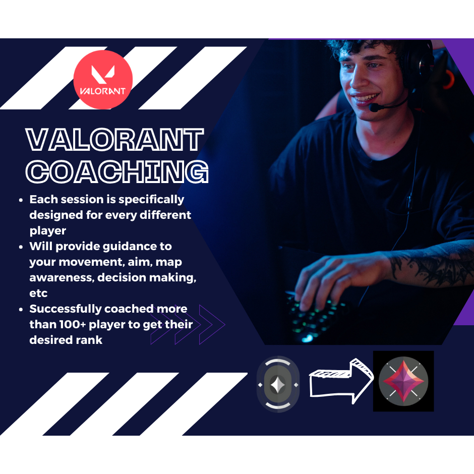 BlaZe's Valorant Coaching Service | Shopee Malaysia