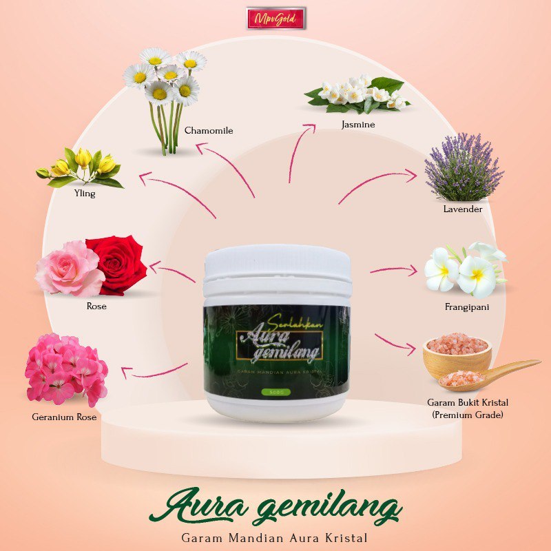 Mandian Aura Gemilang – Bersihkan Aura,Buka Aura Diri,Seri Wajah ...