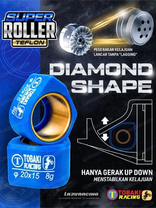 TOBAKI Super CVT Roller NVX155 NMAX155 EGO NOUVO LC AVANTIZ SOLARIZ 7G 8G 9G 10G 11G 12G 13G 14G ...