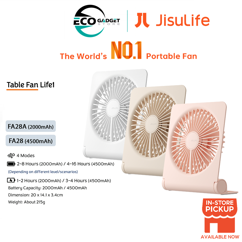 JISULIFE Table Fan Life1 Mini Personal USB Rechargeable Battery Strong ...