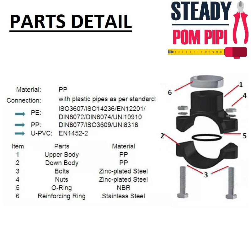 HDPE POLY CLAMP SADDLE (32MM-160MM) / REINFORCED CLAMP SADDLE / POLY ...