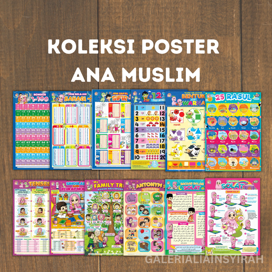 Koleksi Poster ANA MUSLIM Abm Alat Bantu Mengajar Abc 123 Jawi Alif Ba ...