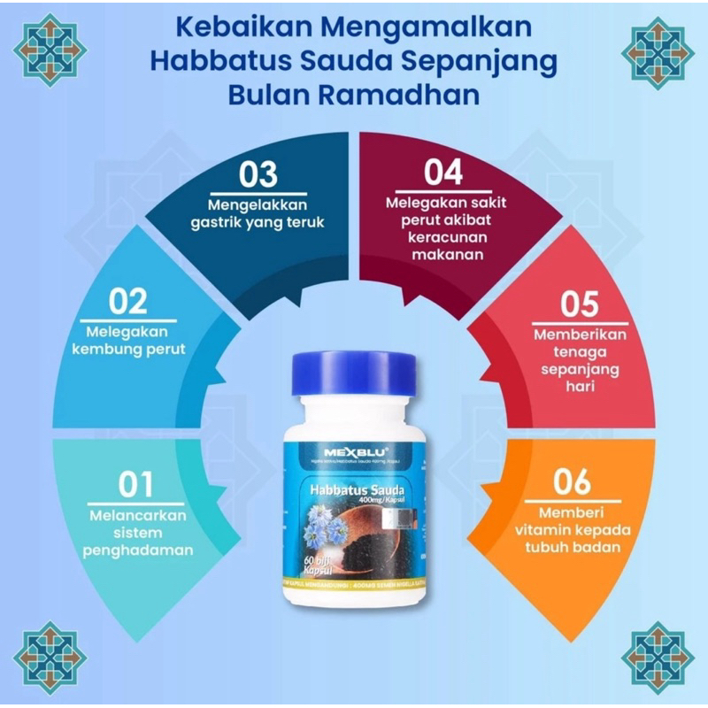 Mexblue Habbatus Sauda by Magic Blue Lulus KKM Black Seed Capsule ...