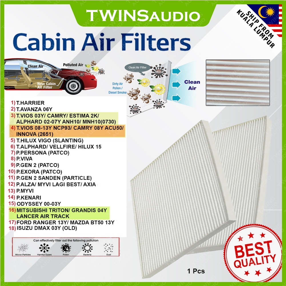 Cabin Aircond Air Filter For Toyota /Perodua /Proton /Mitsubishi /Ford ...