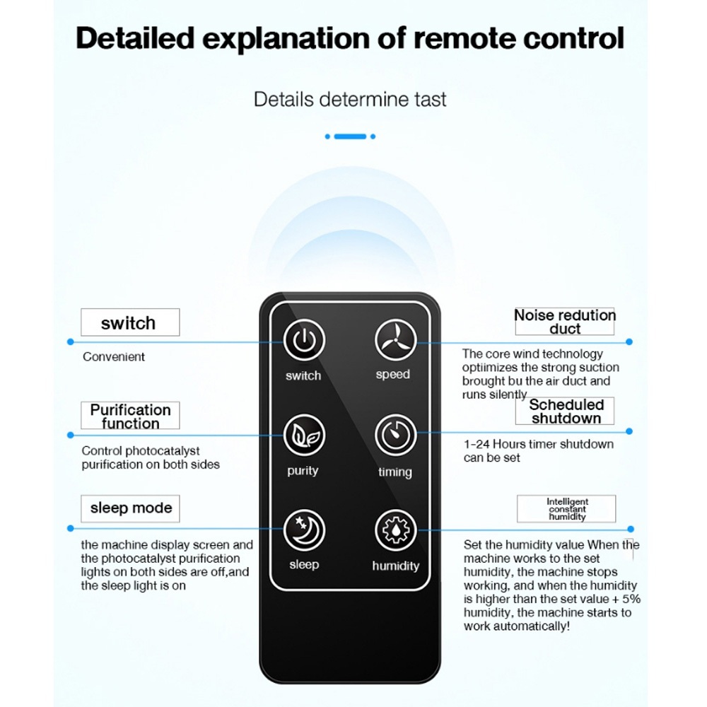 Swiss Thomas Digital Dehumidifier with Remote Control Absorption Air ...