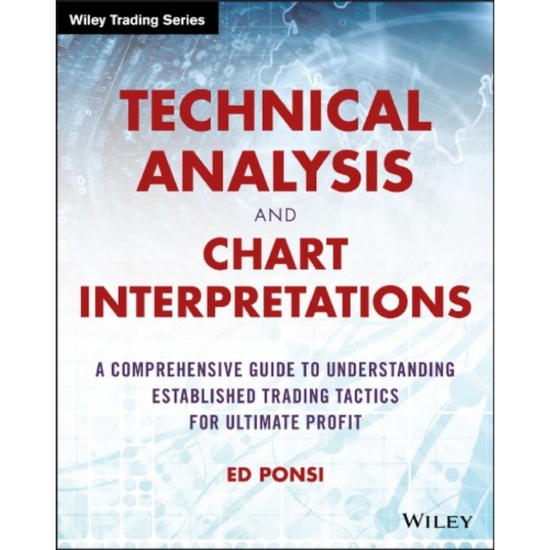 Technical Analysis and Chart Interpretations by Ed Ponsi | Shopee Malaysia