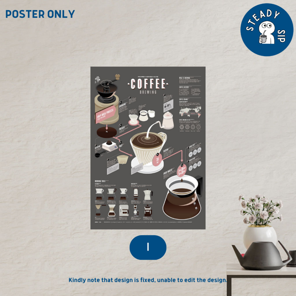 Steady Sip Coffee Poster Wall Art Custom A3 Poster A4 Poster Cafe ...
