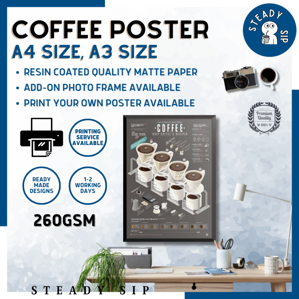Steady Sip Coffee Poster Wall Art Custom A3 Poster A4 Poster Cafe ...