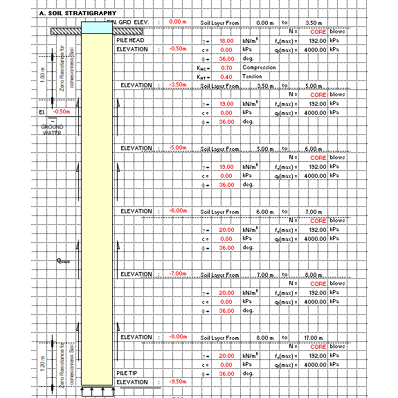 Bored Pile Design Spreadsheet | Shopee Malaysia