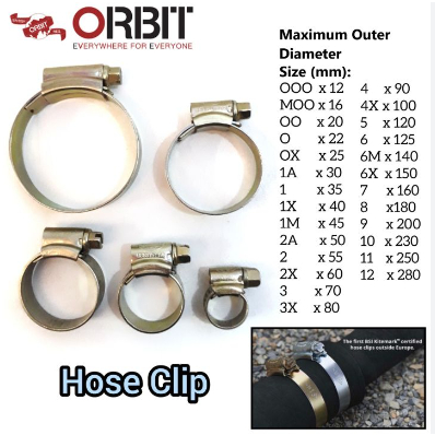 Orbit Hose Clip / Hose Clamp / Pipe Clamp (Made in Thailand) | Shopee ...