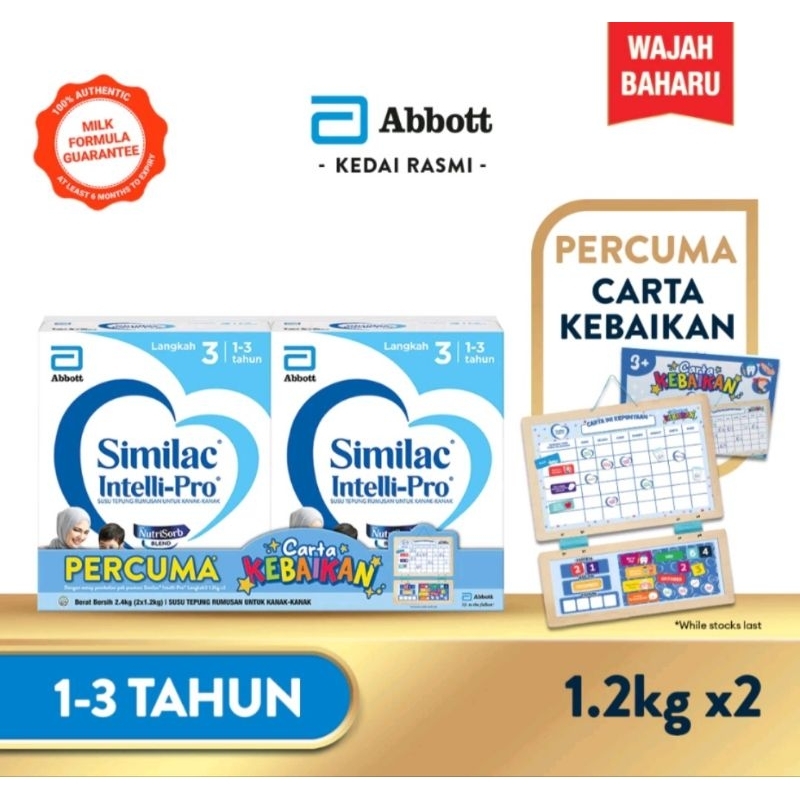 Similac Intelli Pro Step 3 1.2kg x 2boxes FOC Carta expired 04/2025 | Shopee Malaysia