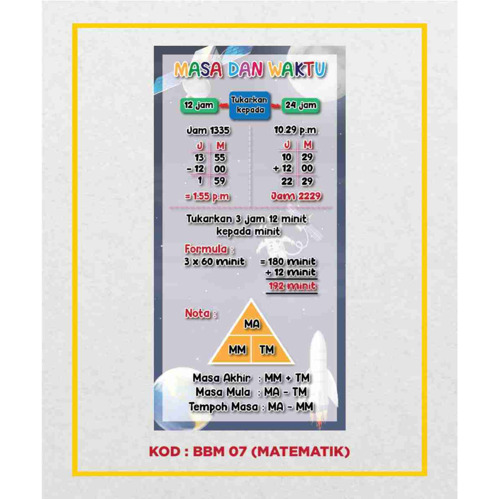 Poster Matematik | BBM Matematik | Sudut Keceriaan Matematik | STEM ...