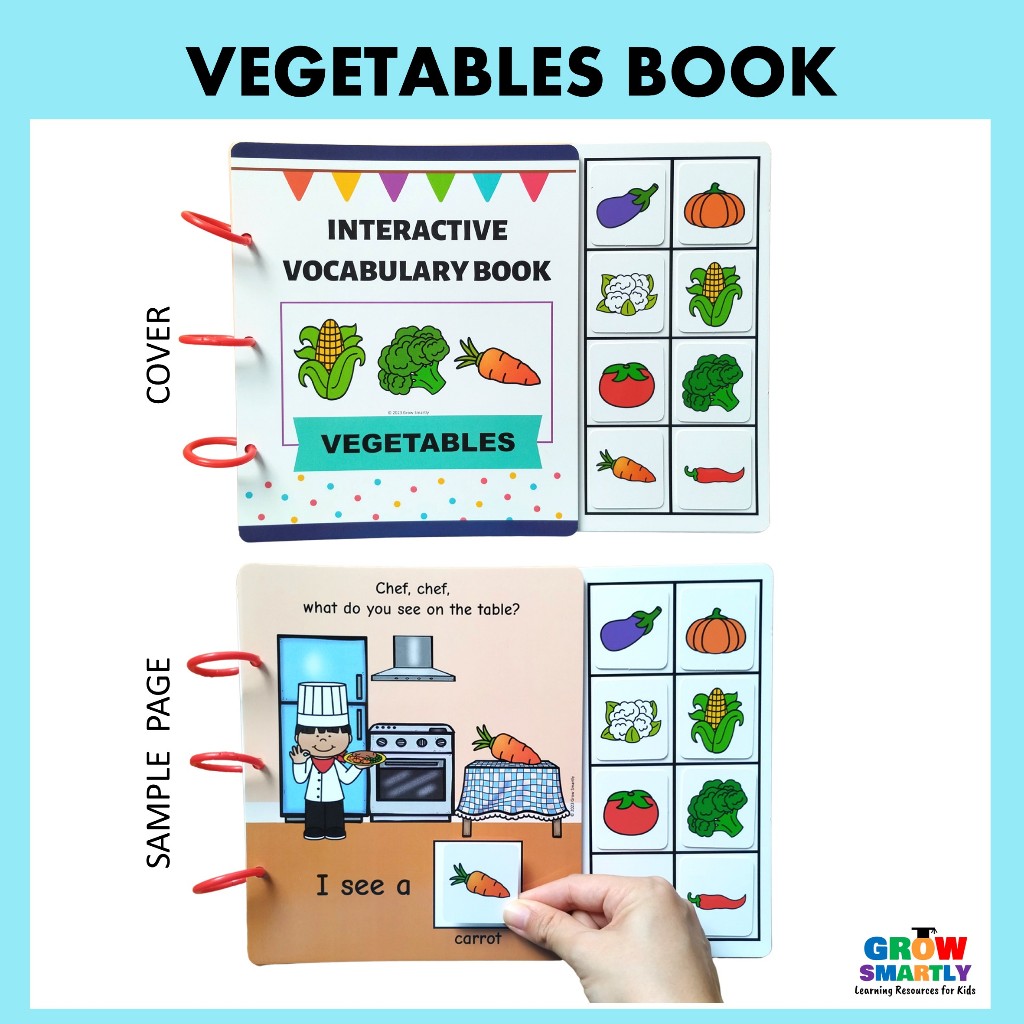 Body Parts Vocabulary SENTENCE BUILDING Interactive Book Busy Book ...
