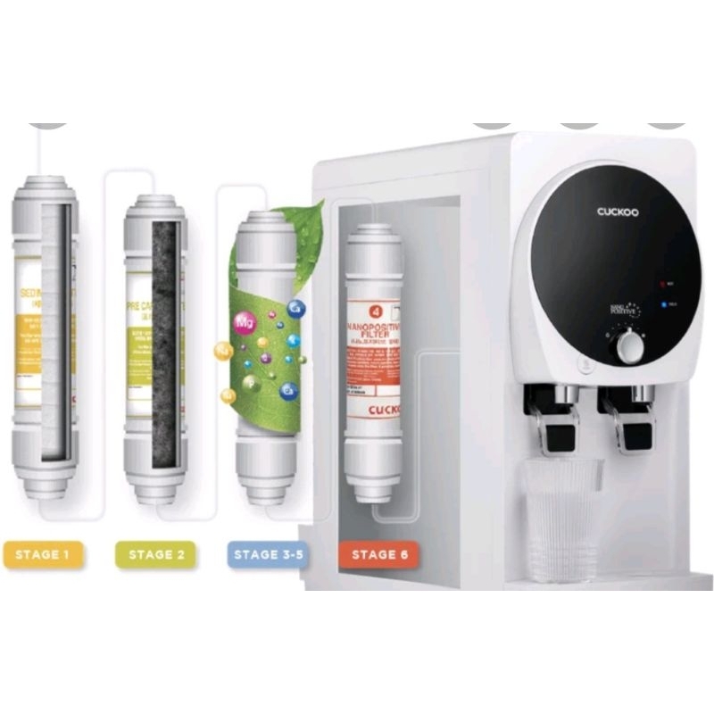Cuckoo Original Replment Filter all model | Shopee Malaysia