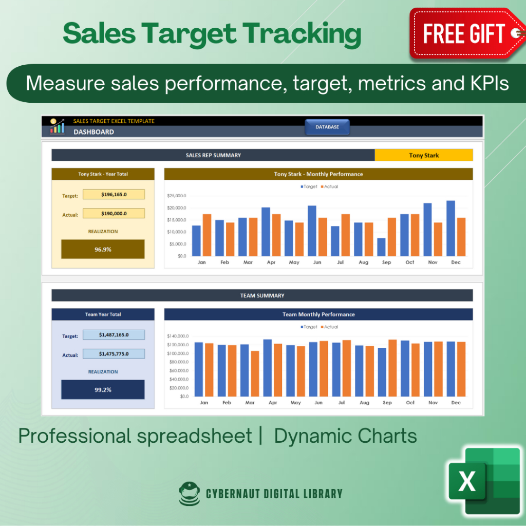 Excel Template - Sales Target Tracking Template Excel (Free 12-in-1 ...