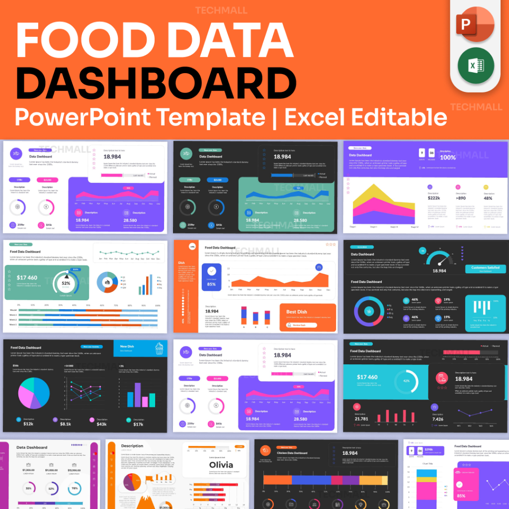 Food Data Interactive Dashboards Dynamic Powerpoint Versatile Template Template - Easy Excel ...