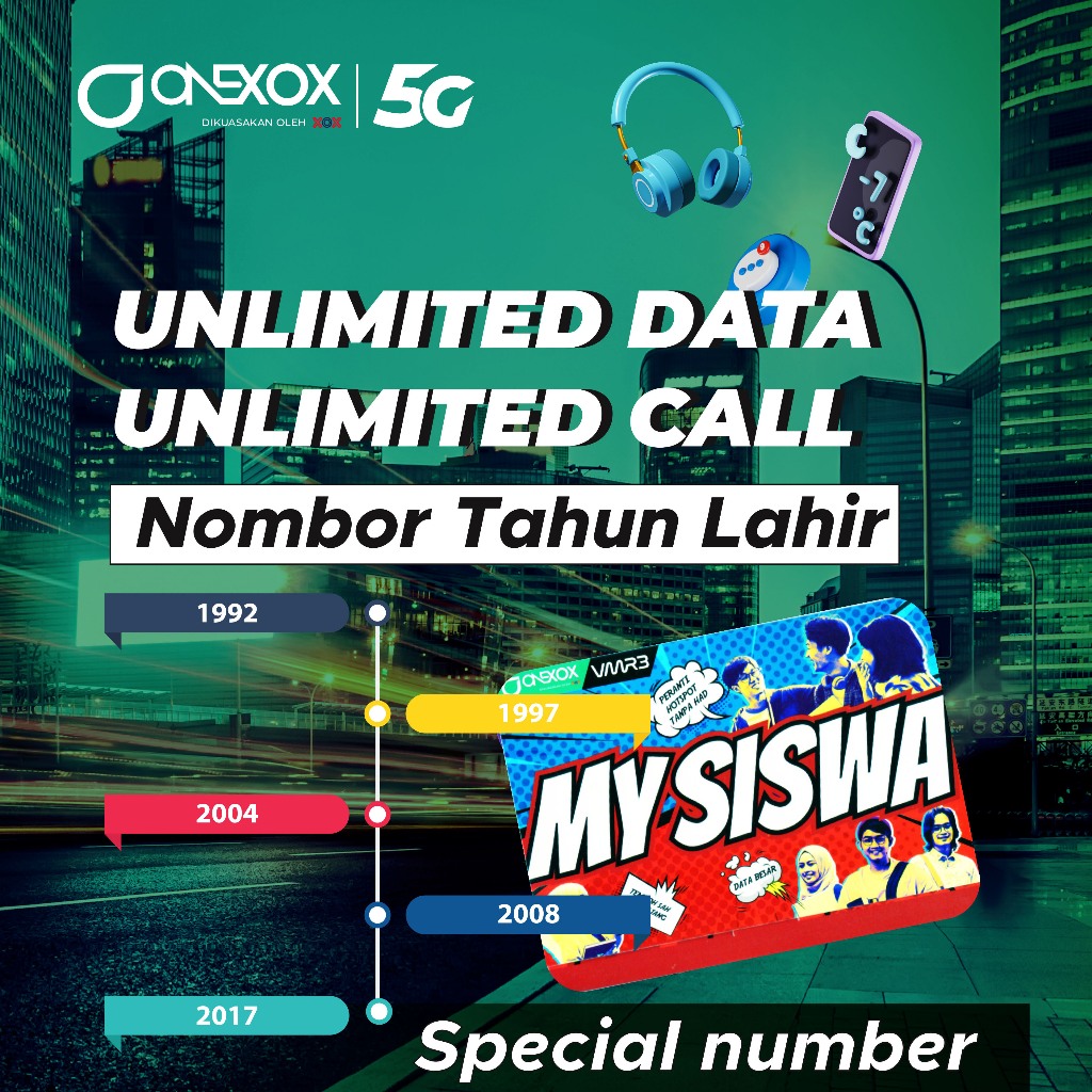 XOX sim card ONEXOX 5G PREPAID SIMCARD ONEXOX (Special Nombor Tahun ...