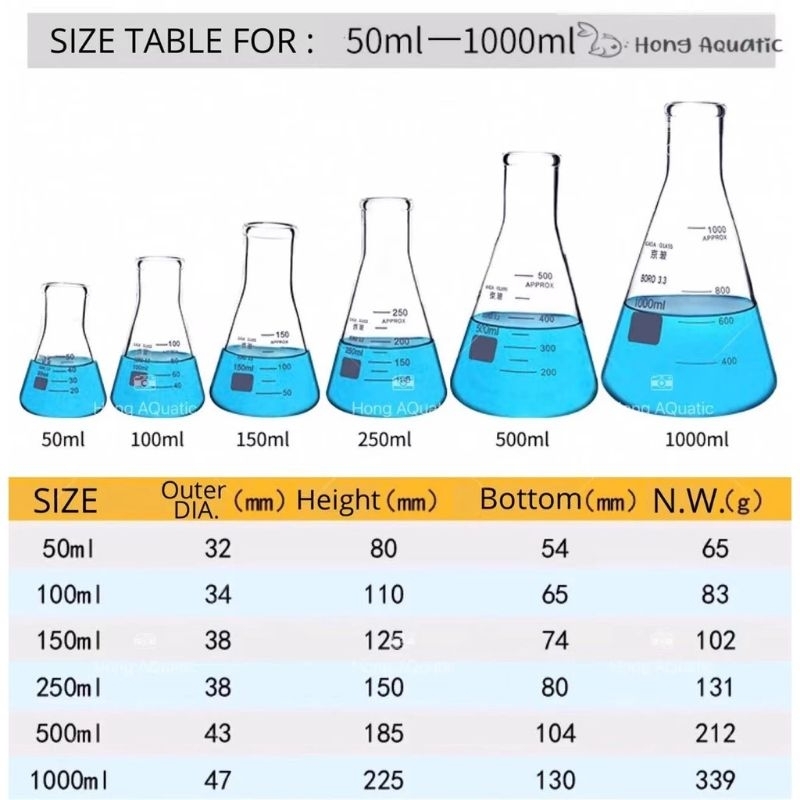 -🔥Ready Stock🔥25ml to 1000ml Low Form High Borosilicate Glass Beaker ...