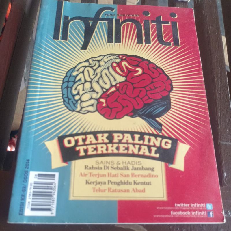 Majalah Infiniti Terpakai / Preloved - Updated Jan 2024 | Shopee Malaysia