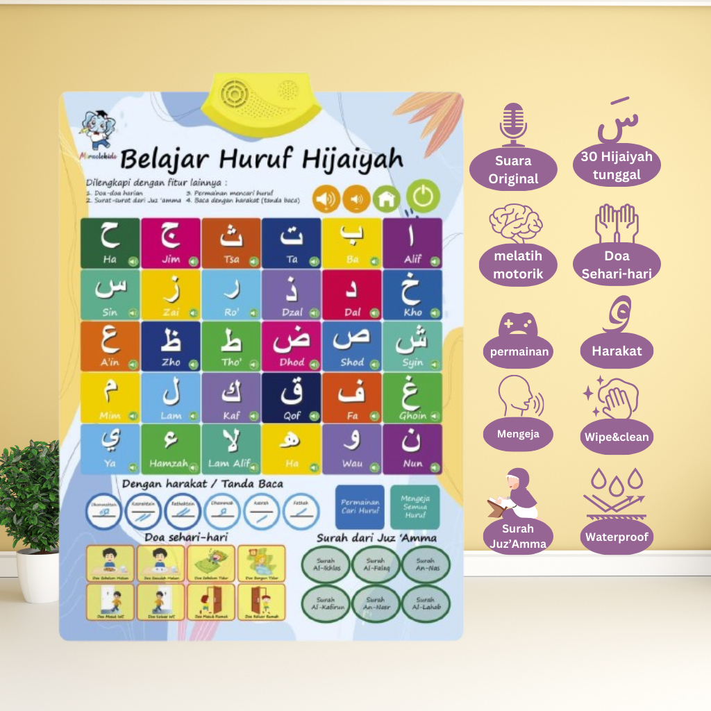Poster Huruf Hijaiyah Bersuara / Poster belajar Alif Ba Ta, Jawi/ Audio ...