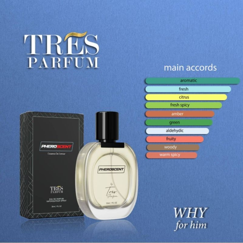 Why By Tres Perfume EDP Premium Blend 30ml | Shopee Malaysia