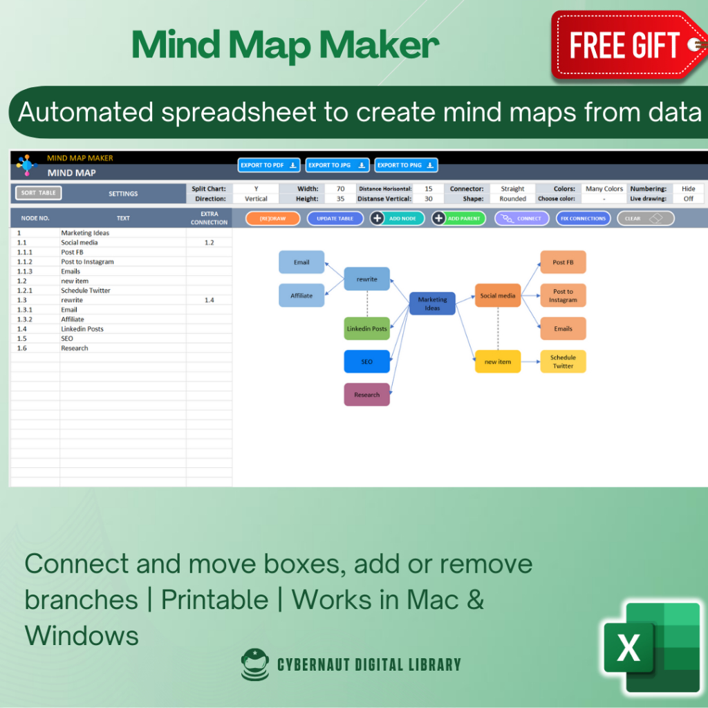 Excel Template - Mind Map Maker Excel Template (Free 12-in-1 Bundle ...