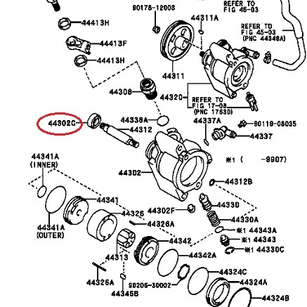 TOYOTA MULTIPLE MODELS VANE PUMP HOUSING OIL SEAL | Shopee Malaysia
