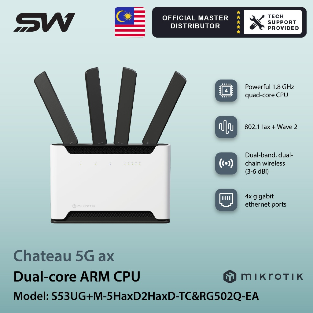 Mikrotik Chateau 5G ax - Wifi 6 Mobile Internet routers with 4 Gigabit ethernet ports and 1 2.5 ...