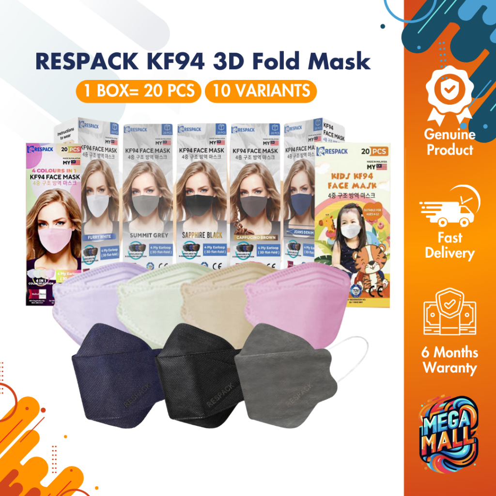 (CLEARANCE) RESPACK KF94 3D Fold Mask Medical-Grade Ear Loop Adult Face ...