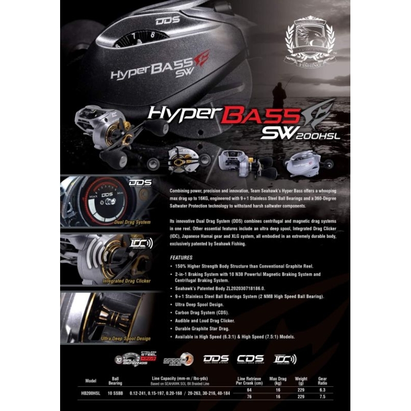 Team Seahawk Hyper Bass SW 200HSL Baitcasting Reel | Shopee Malaysia