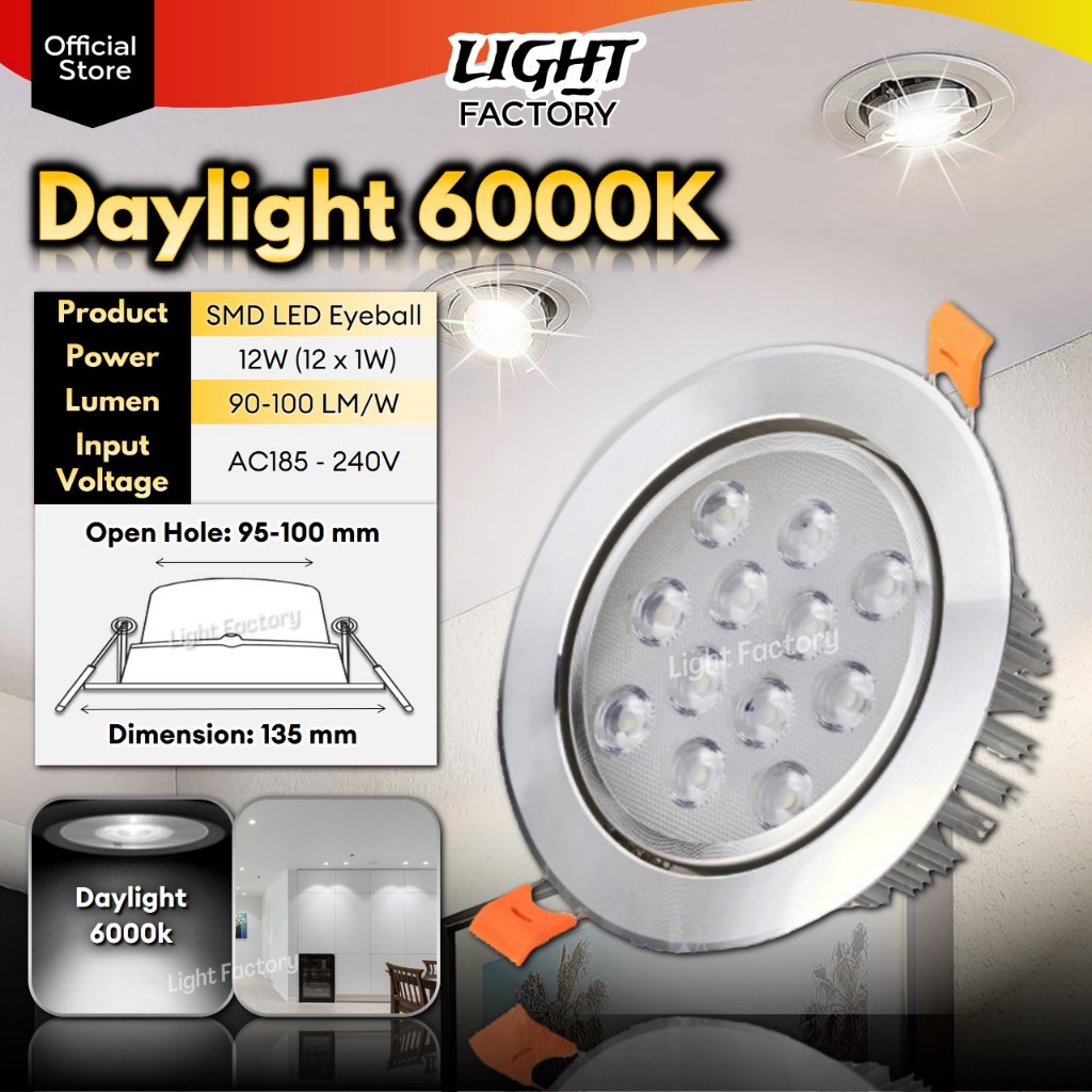 12W LED Eyeball Downlight LED Spotlight Eye Ball Recessed Ceiling ...