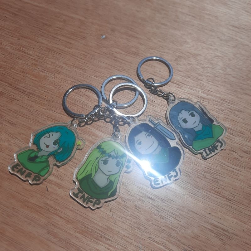 MBTI KEYCHAIN ENFP INFP ENFJ INFJ ENTJ INTJ INTP ENTP | Shopee Malaysia