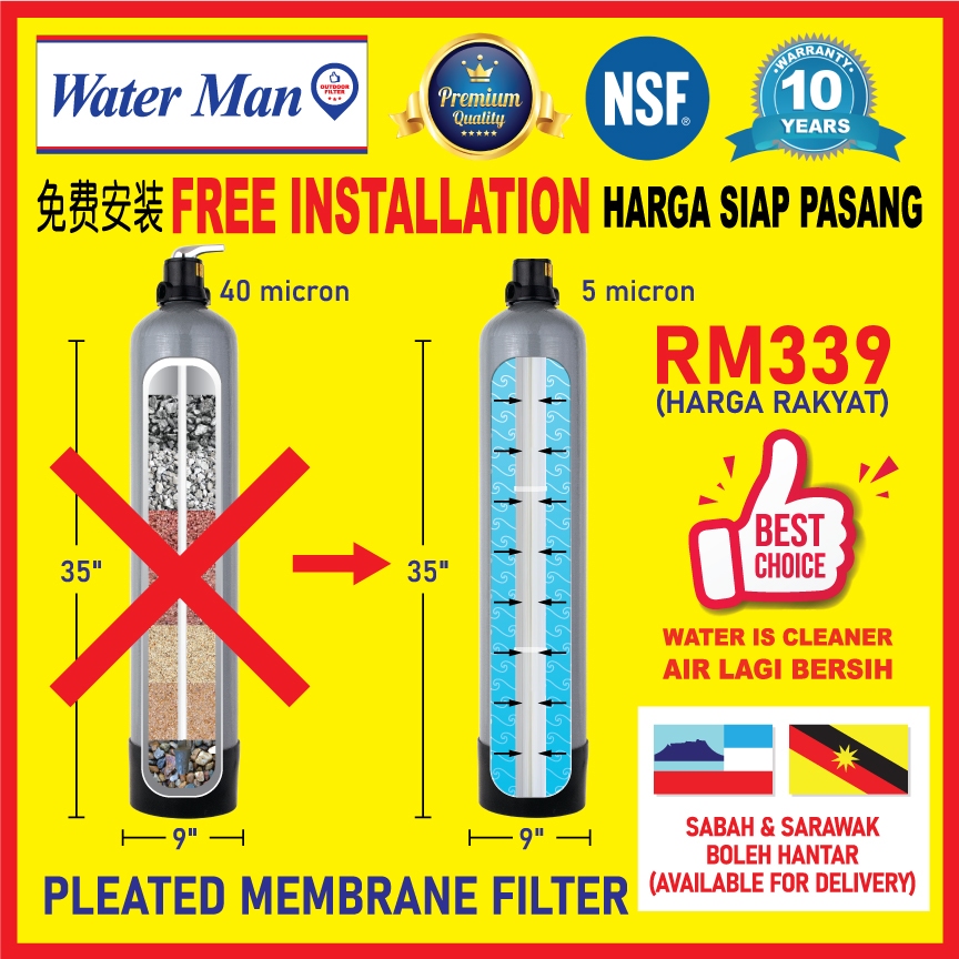 Waterman Outdoor Water Filter 5 Micron HF Pleated Cartridge Water ...