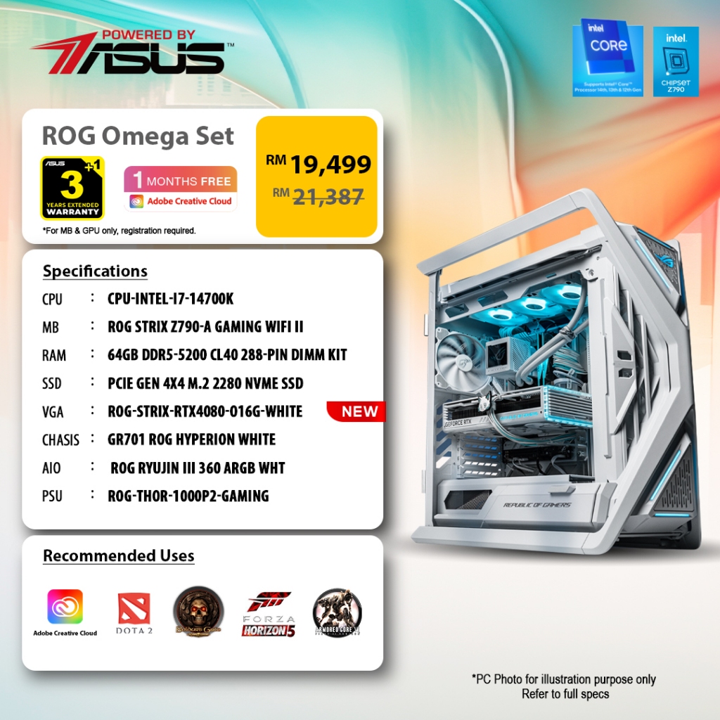ROG O-MEGA Set by Intel iI7-14700K with ROG STRIX RTX4080 O16G White ...