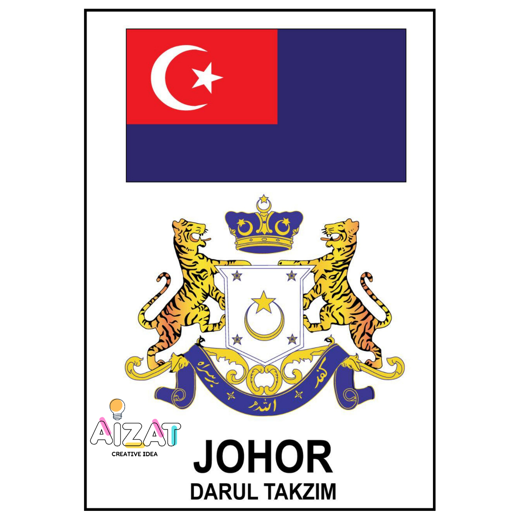 PDF [softcopy] Poster Bendera dan Jata Negeri States of Malaysia Flags ...