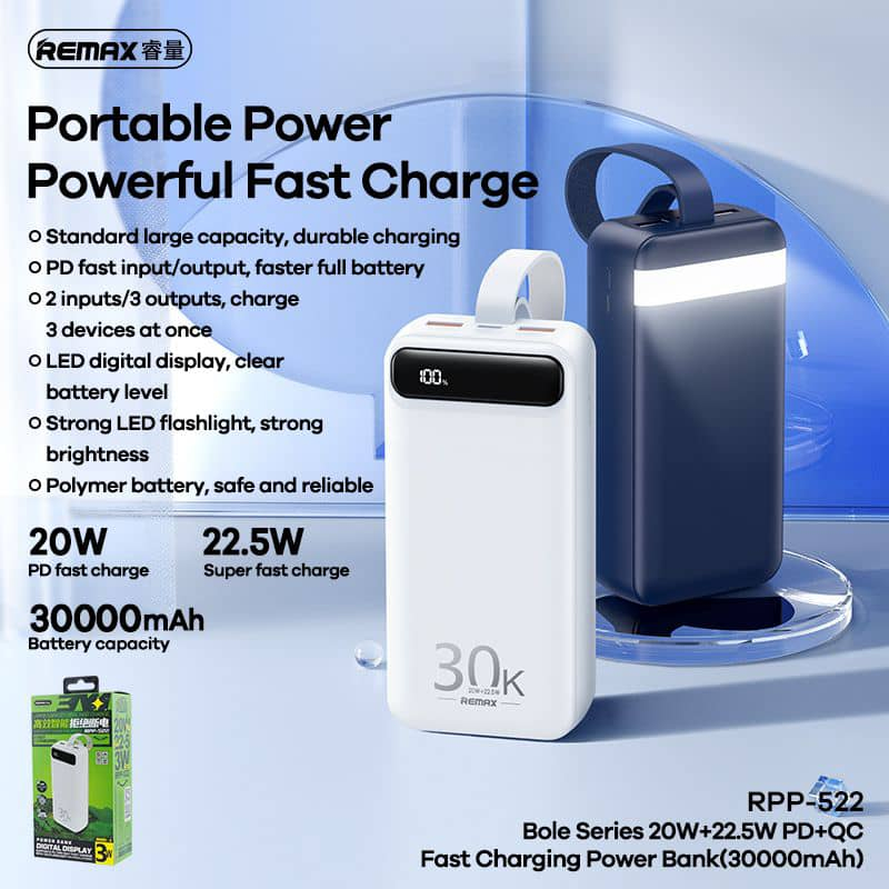 🔥 REMAX RPP-522🔥20W+22.5W FAST CHARGE POWER BANK 30K 📍 30000MAH 📍 3 OUTPUT + 2 INPUT 📍 LED ...