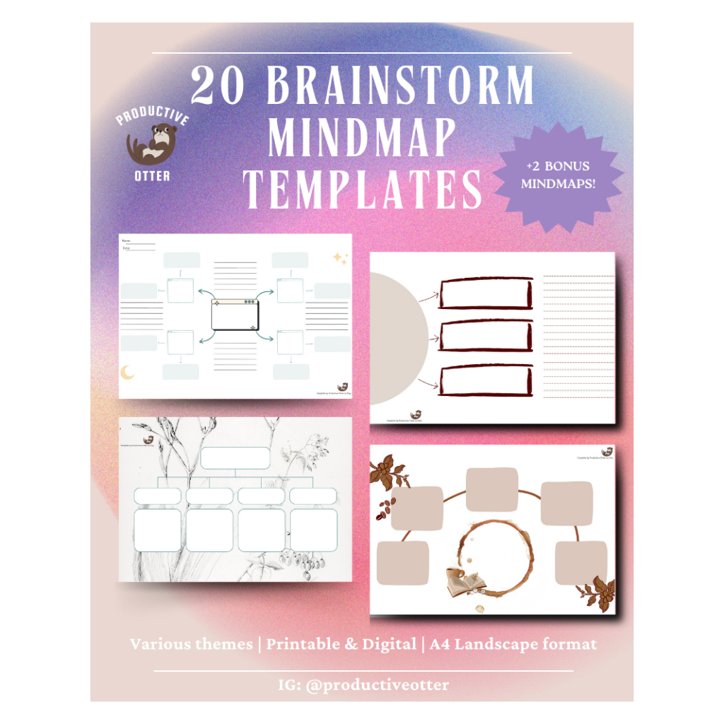 Mind Mapping Minimalist Templates Pack | Printable & Digital Mind map ...