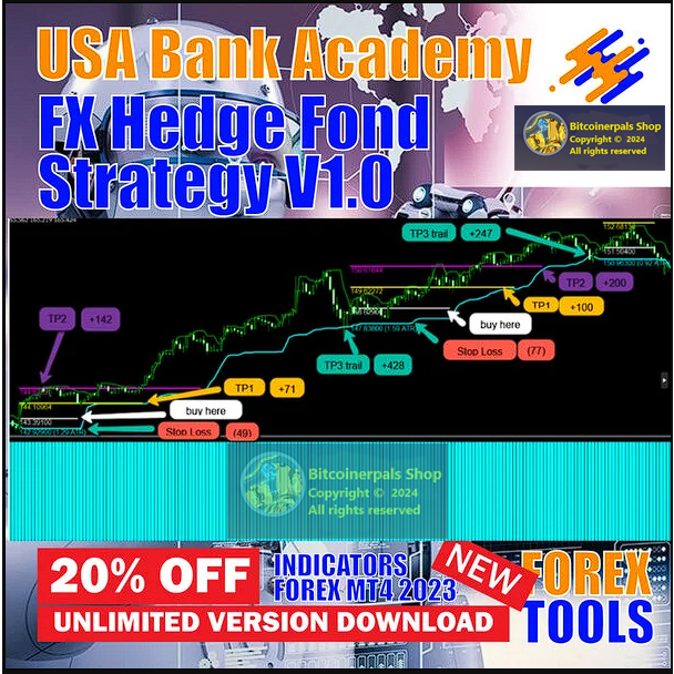 [DIGITAL DOWNLOADS] FX Hedge Fond Strategy Indicator For MT4 | Shopee ...