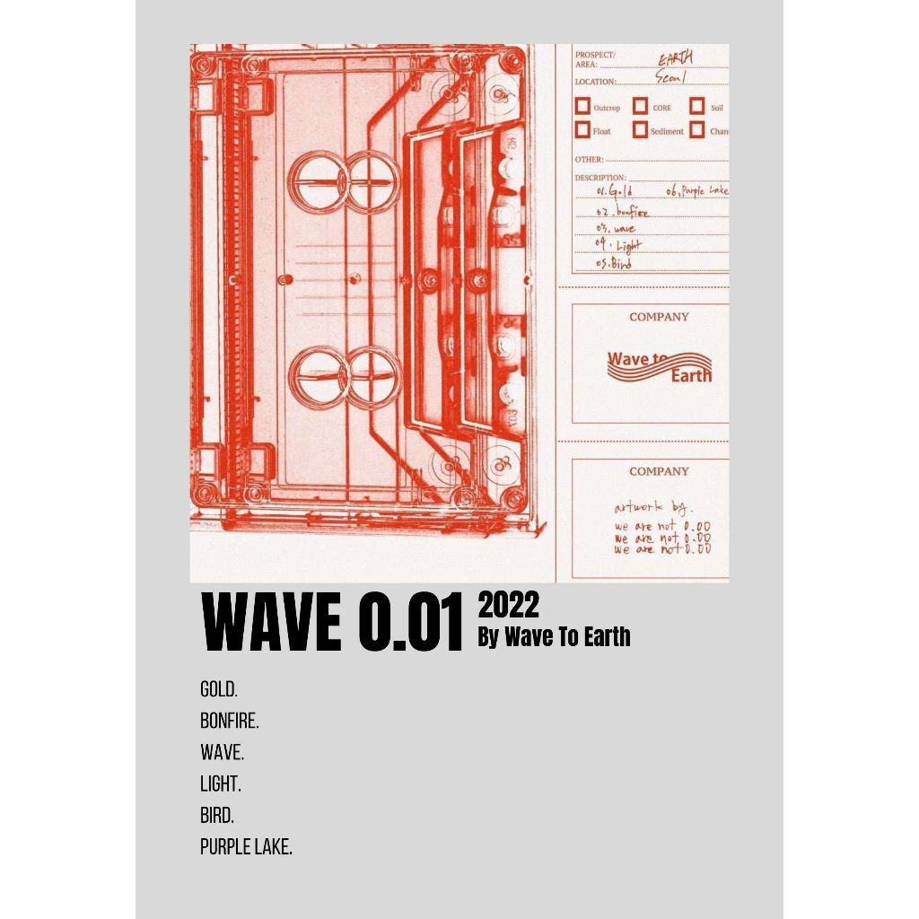 Album Cover Poster Wave 0.01 by Wave to Earth | Shopee Malaysia