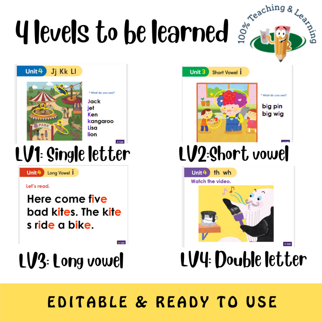 Phonics English Teaching Powerpoint Short Vowel Long Vowel Short Letter ...