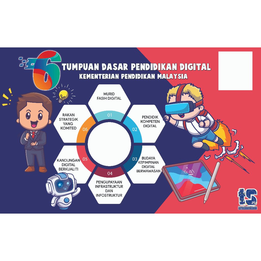 BANNER DASAR PENDIDIKAN DIGITAL | ICT | TMK UNTUK MAKMAL KOMPUTER ...