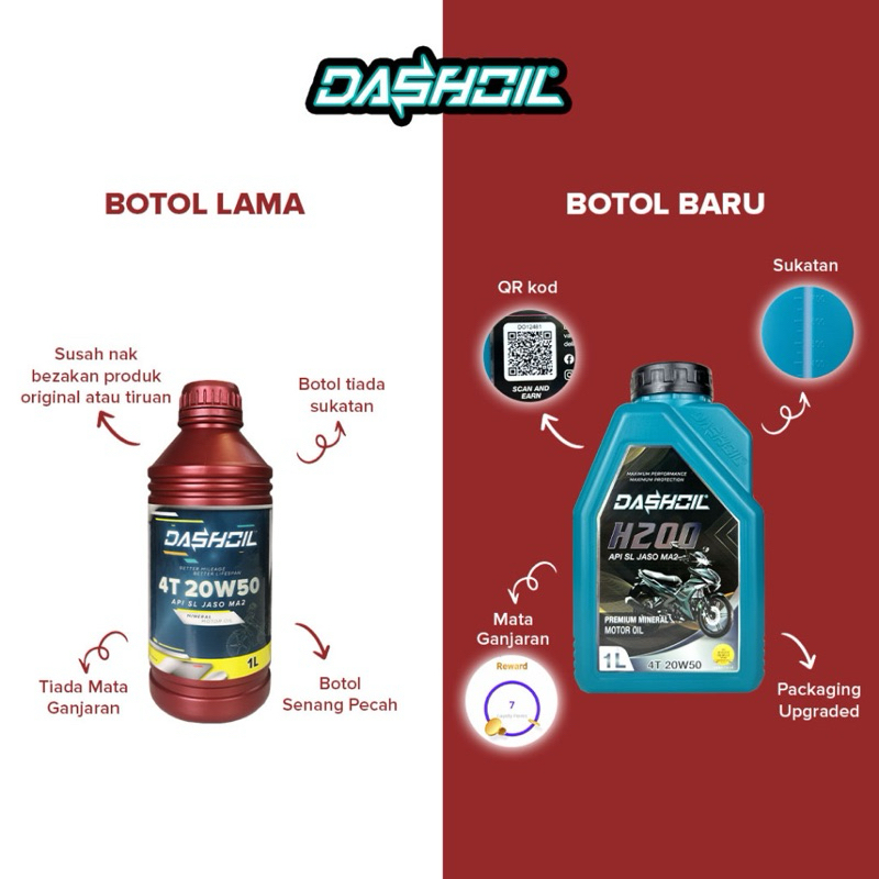 DASHOIL H200 4T 20W50 1L MINERAL SL MOTORCYCLE ENJIN OIL MINYAK HITAM ...