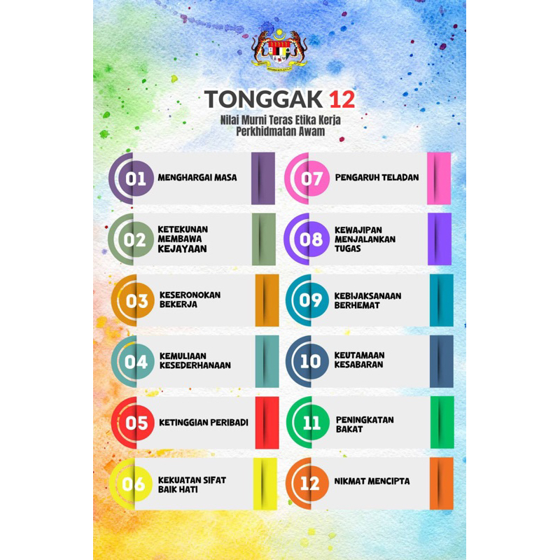 🔥🚗FAST DELIVERY🔥TONGGAK 12 Nilai Murni Teras Etika Kerja Perkhidmatan ...