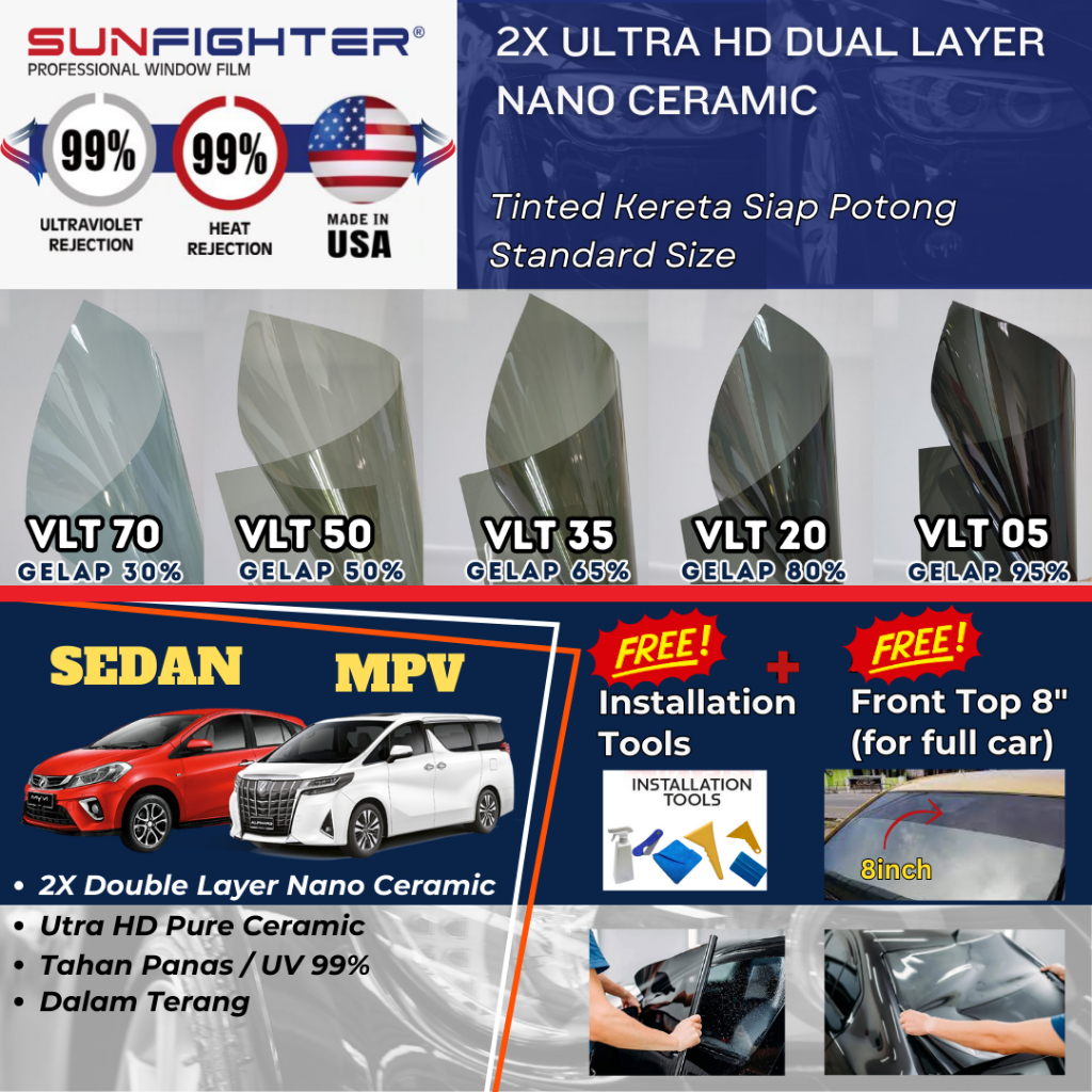 SUNFIGHTER-2XUltra HD Dual Layer Nano Ceramic/TINTED KERETA(SIAP POTONG ...
