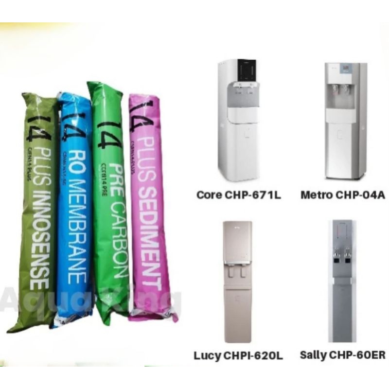 Ready stock(ADA VOUCHER )filter set Core,Metro,Lucy,Core Plus&Lucy Plus replacement 1set 4pcs ...